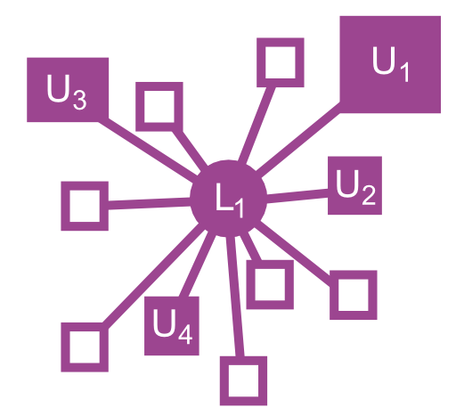 Github Label Analyzer 5953